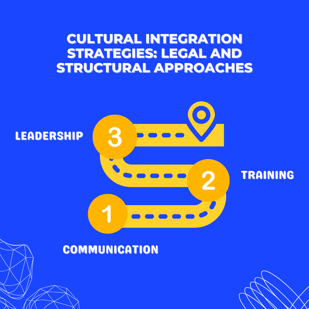 Cultural Integration in M&A: Legal Strategies for Success