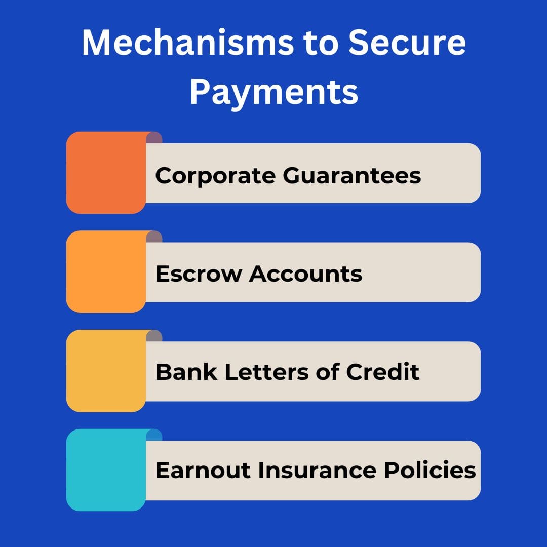 Earnouts in M&A: Structure, Risks & Best Practices | Guide
